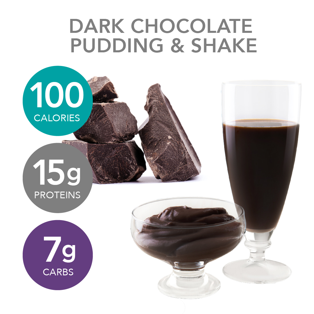 Dark Chocolate Pudding & Shake • Qvie