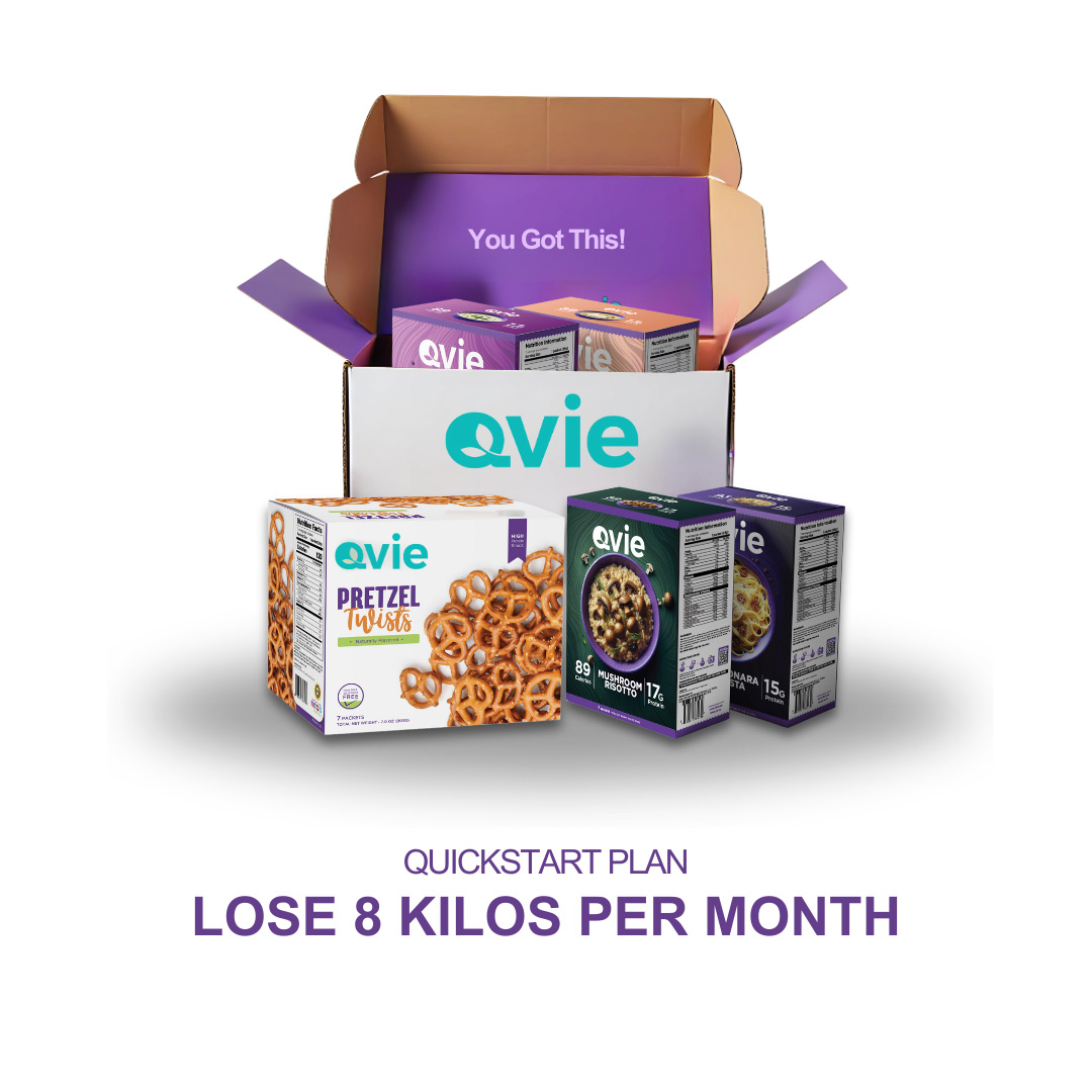 Preset - 14 Day Quick Start Plan • Qvie